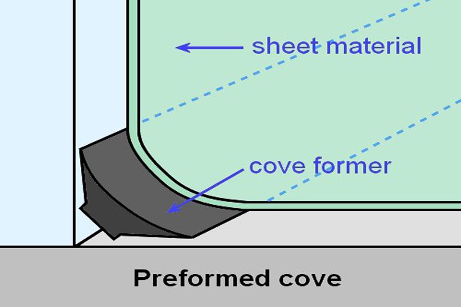 Cove Strip | Maadi Specialized Contracting Company